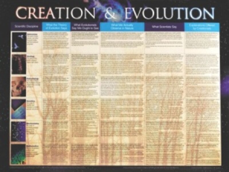 Evolution And Creation Robert L. Maxwell's New Book, 'Heaven,